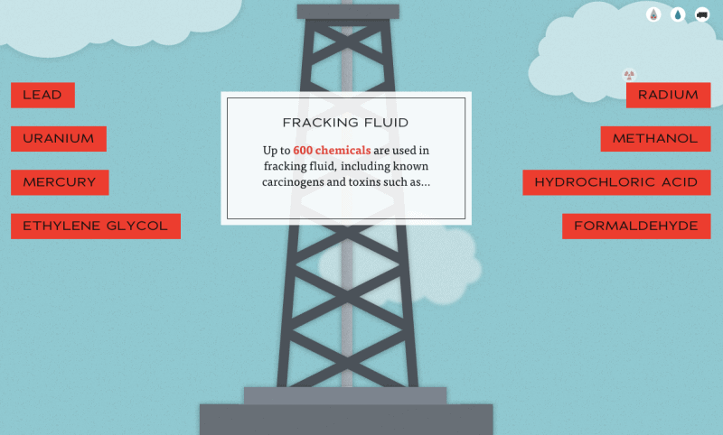 Dangers of Fracking - Foster Community Online
